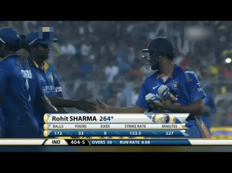 25 Highest ODI Scores by Teams in Cricket (Updated 2025)