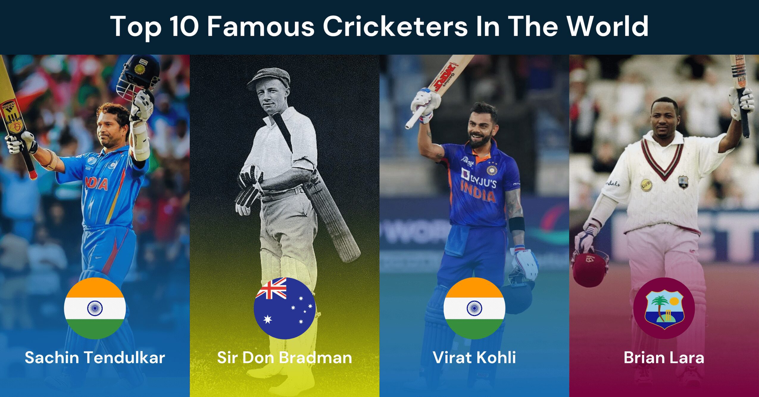 13 Most Famous Cricketers In The World (2025 List)