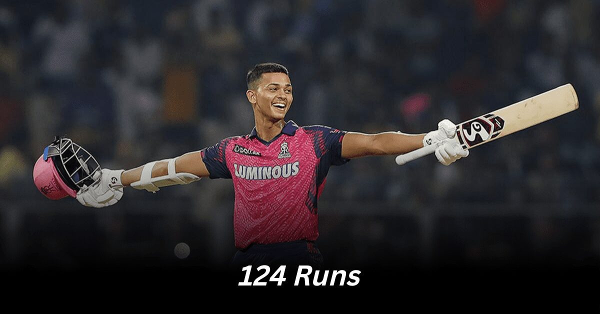 Top 10 Highest IPL Scores By Yashasvi Jaiswal (2025 Updated)