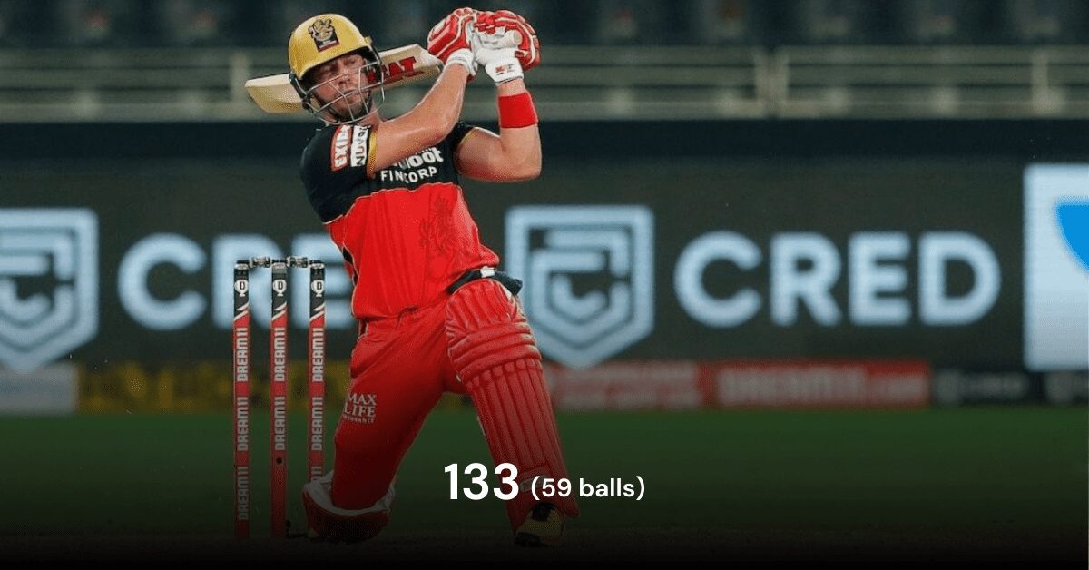 Top 10 AB de Villiers Highest IPL Scores (Updated 2025)