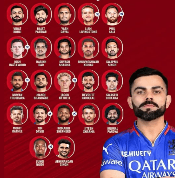 RCB Schedule 2025 — Match Details & Squad Information