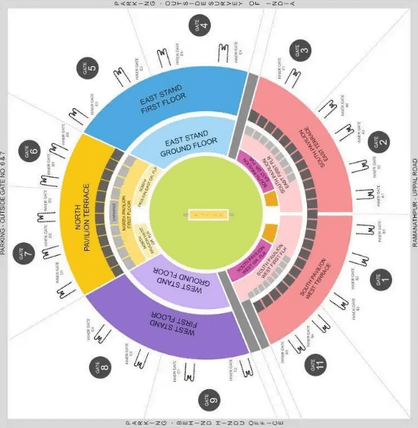 SRH vs GT 2025 Match 20 - Tickets & Pricing Info (April 6)