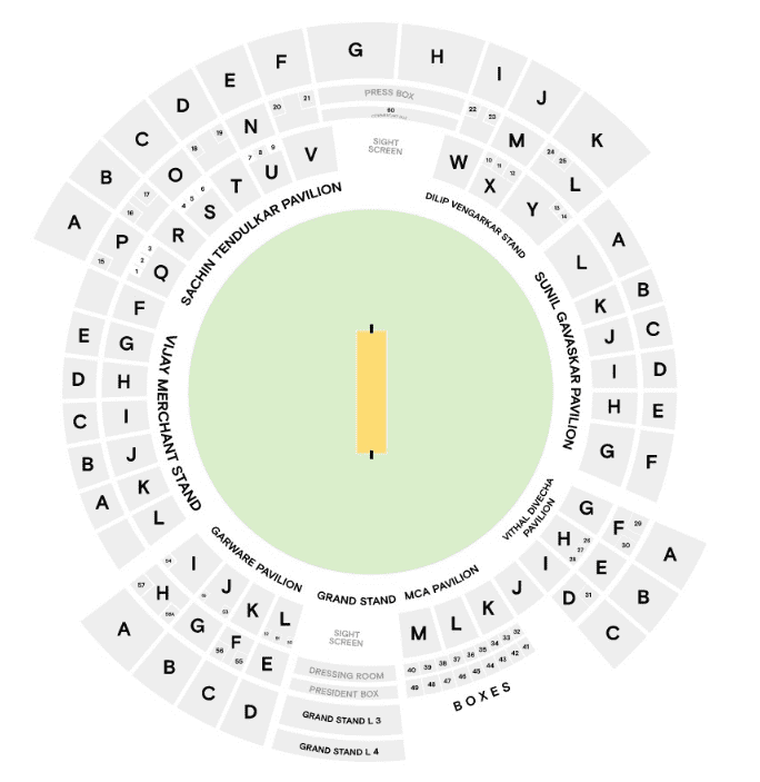 MI vs CSK 2025 Match 38 - Tickets, Prices & Squads (April 20)