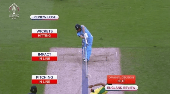 LBW in Cricket Explained: From Rules to Umpire Decisions