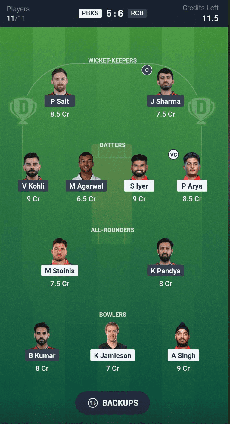 PBKS vs RCB Dream11 Prediction - IPL 2025 Qualifier 1 (May 29)
