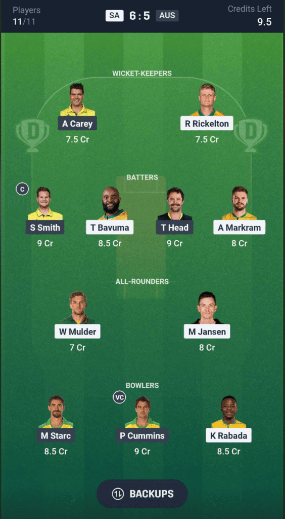 AUS vs SA Dream11 Prediction WTC Final (11 June 2025)
