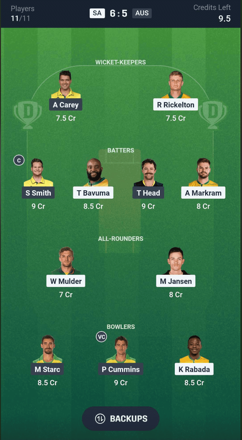 AUS vs SA Dream11 Prediction WTC Final (11 June 2025)