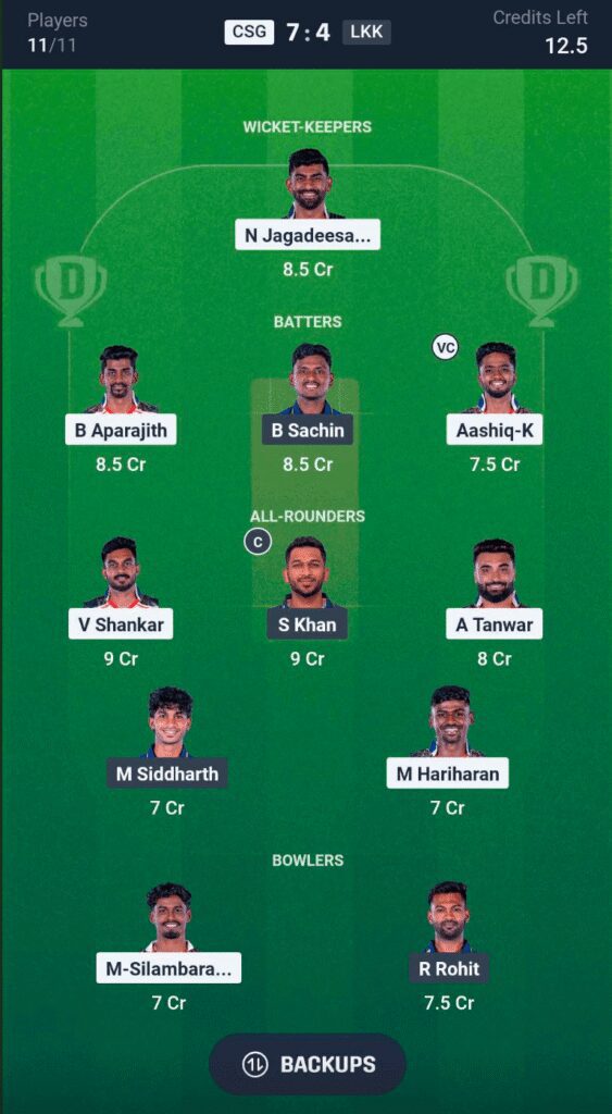 CSG vs LKK Dream11 Prediction Today TNPL (14 June 2025)