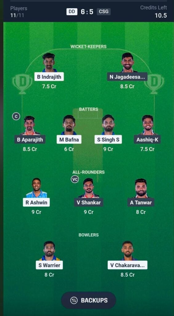 DD vs CSG Dream11 Prediction Today TNPL (16 June 2025)