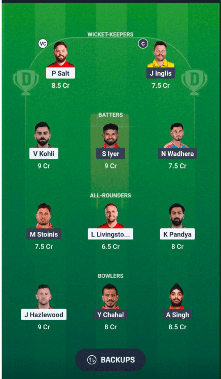 RCB vs PBKS Dream11 Prediction: IPL 2025 Final Winning Tips