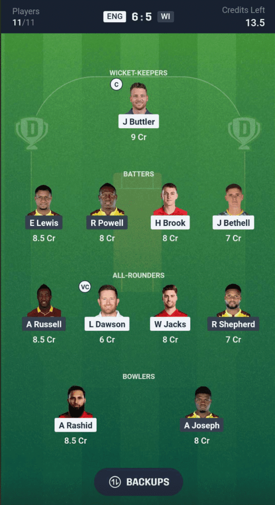 ENG vs WI 2nd T20 Dream11 Prediction Today (8 June 2025)