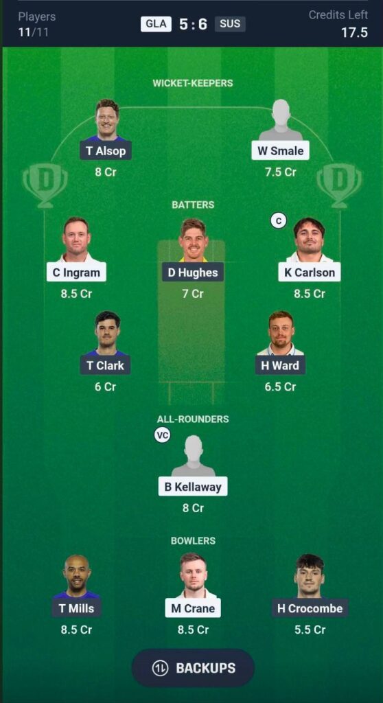 GLA vs SUS Dream11 Prediction Today T20 Blast (14 June 2025)