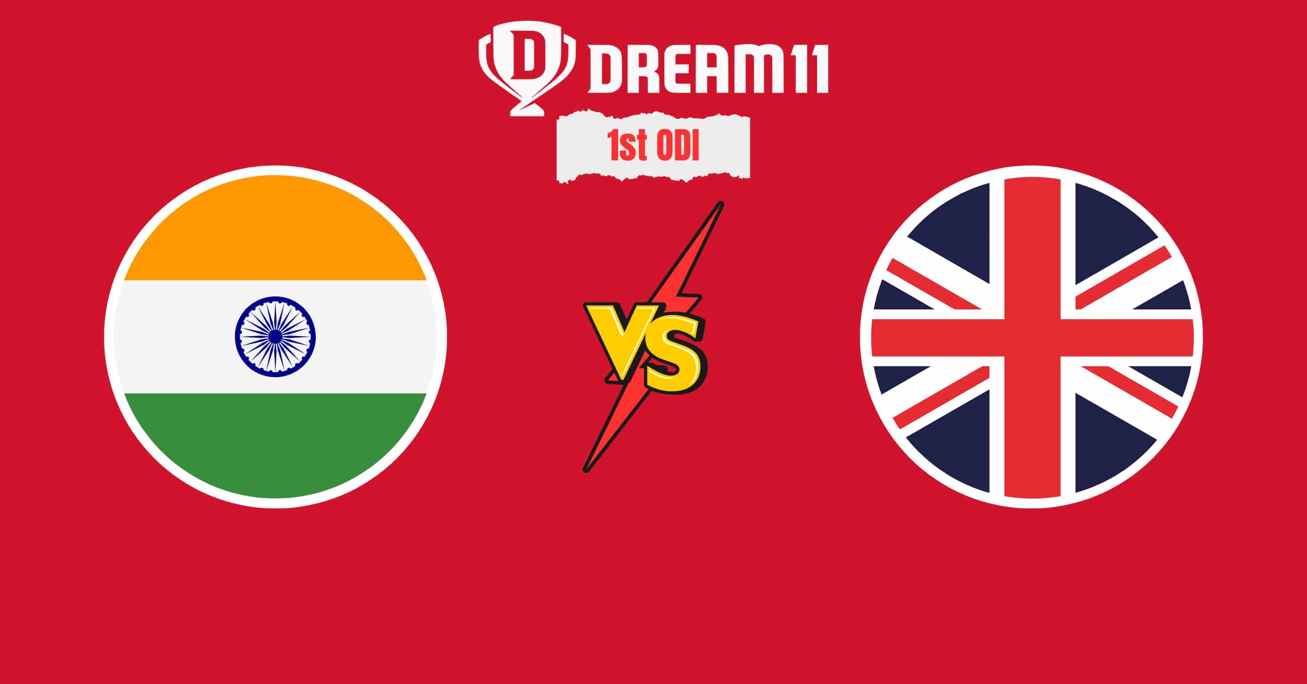 ENG-U19 vs IND-U19 1st ODI Dream11 Prediction (27 June 2025)