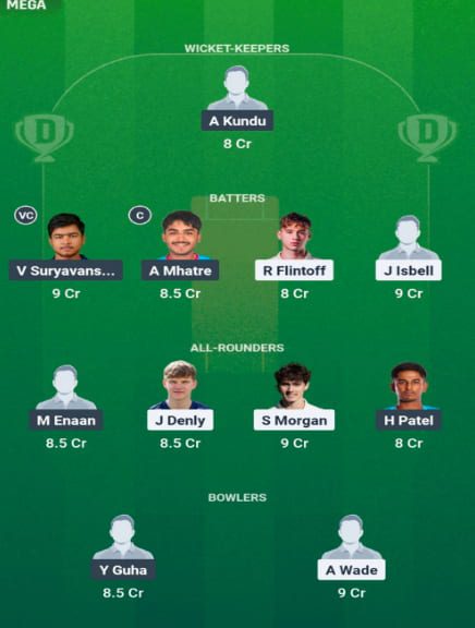 ENG-U19 vs IND-U19 1st ODI Dream11 Prediction (27 June 2025)
