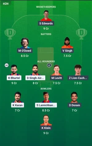 NEP vs NED Dream11 Prediction 5th T20 Tri-Series (19 Jun 2025)