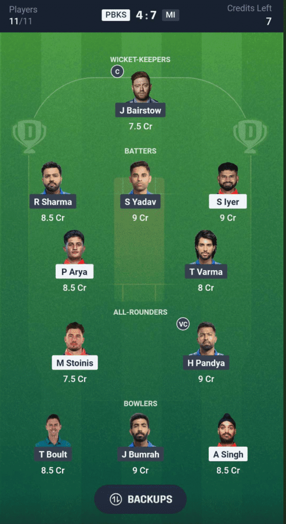 PBKS vs MI Dream11 Prediction - Qualifier 2, IPL 2025 (June 1)