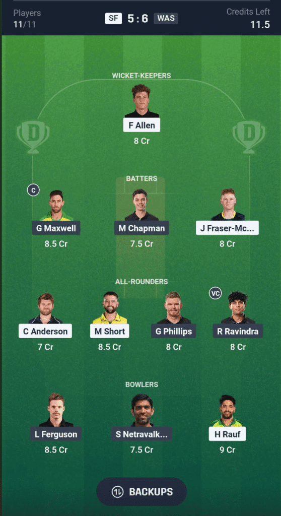 SF vs WAS Dream11 Prediction Today MLC (13 June 2025)