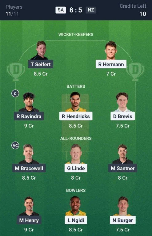 SA vs NZ Dream11 Prediction 2nd T20I Tri-Series (16 July 2025)