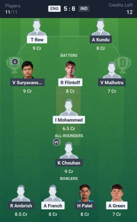 ENG-U19 vs IND-U19 4th ODI Dream11 Prediction (5 July 2025)