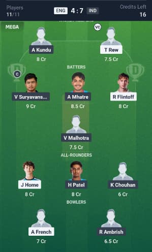ENG-U19 vs IND-U19 3rd ODI Dream11 Prediction (2 July 2025)