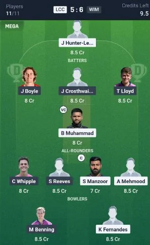 LCC vs WIM Dream11 Prediction ECS T10 Wimbledon 2025