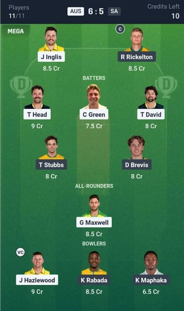 AUS vs SA 2nd T20I Dream11 Team Prediction (15 Aug 2025)