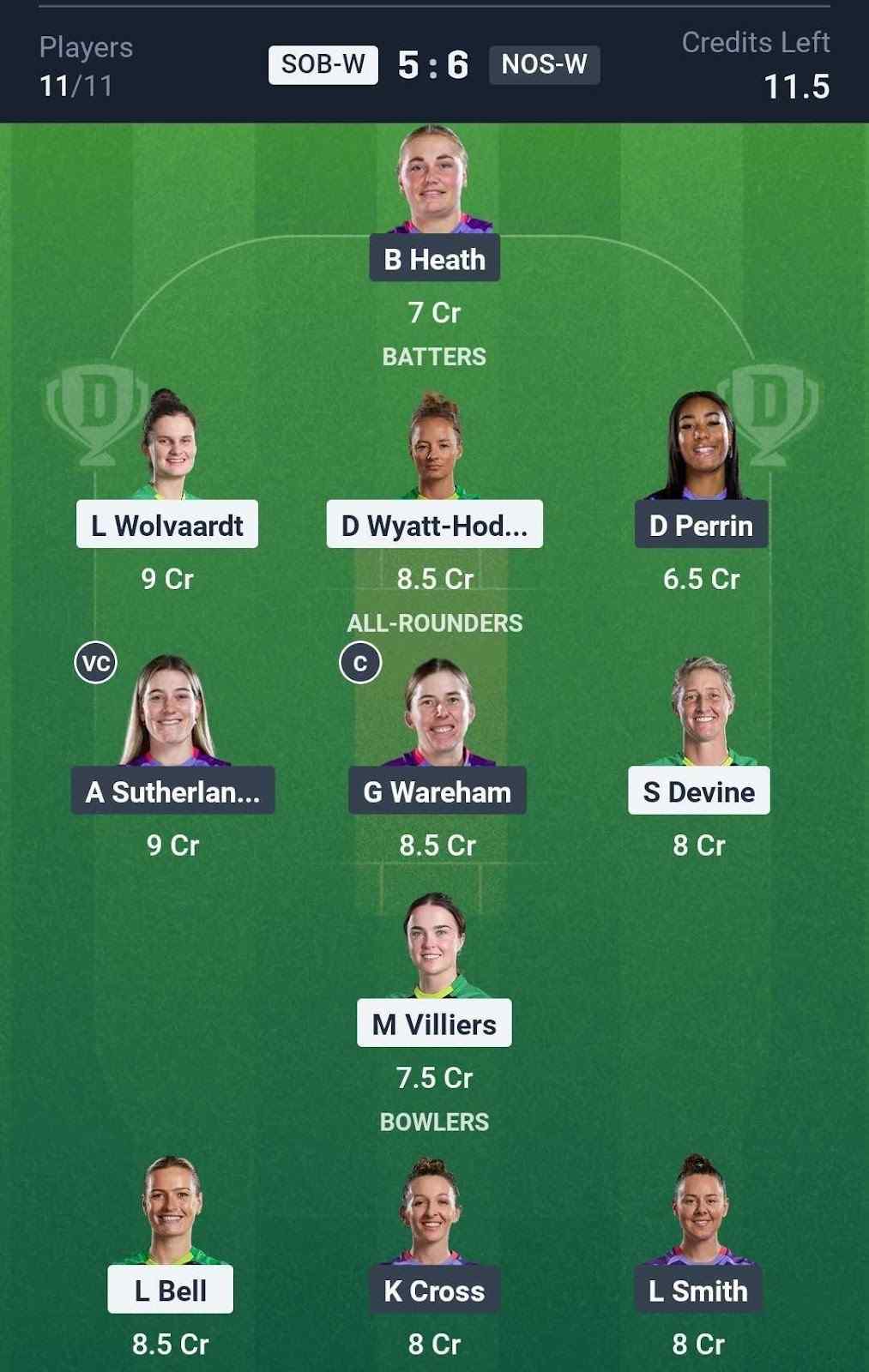SOB-W vs NOS-W Dream11 Prediction The Hundred Women 2025