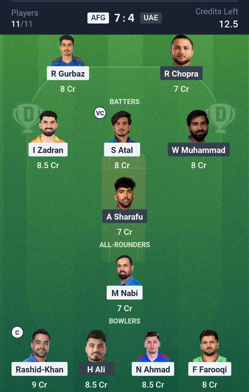 AFG vs UAE 6th T20I Dream11 Prediction (05 Sept 2025)