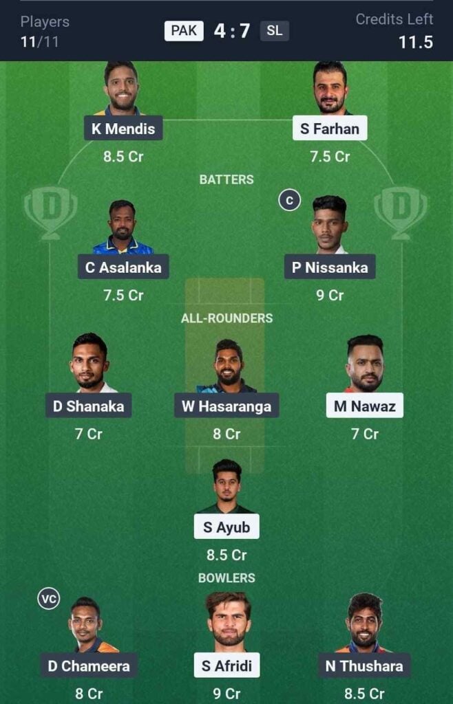 PAK vs SL Dream11 Prediction Today Asia Cup (23 Sep 2025)