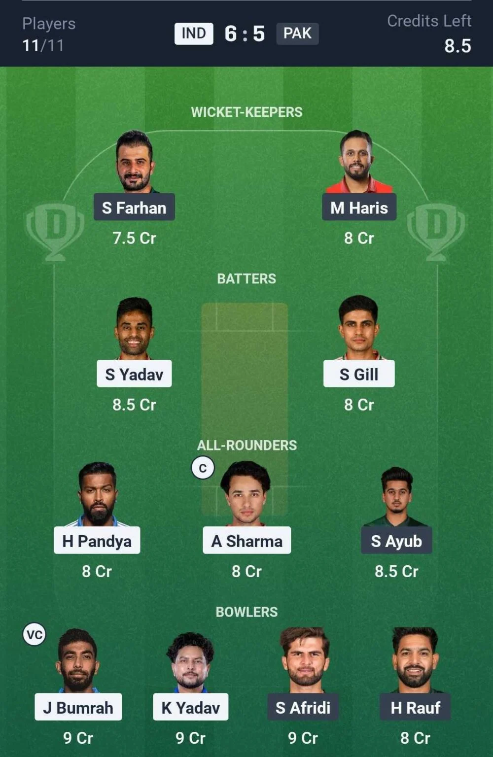 IND vs PAK Dream11 Prediction Today Asia Cup (21 Sep 2025)