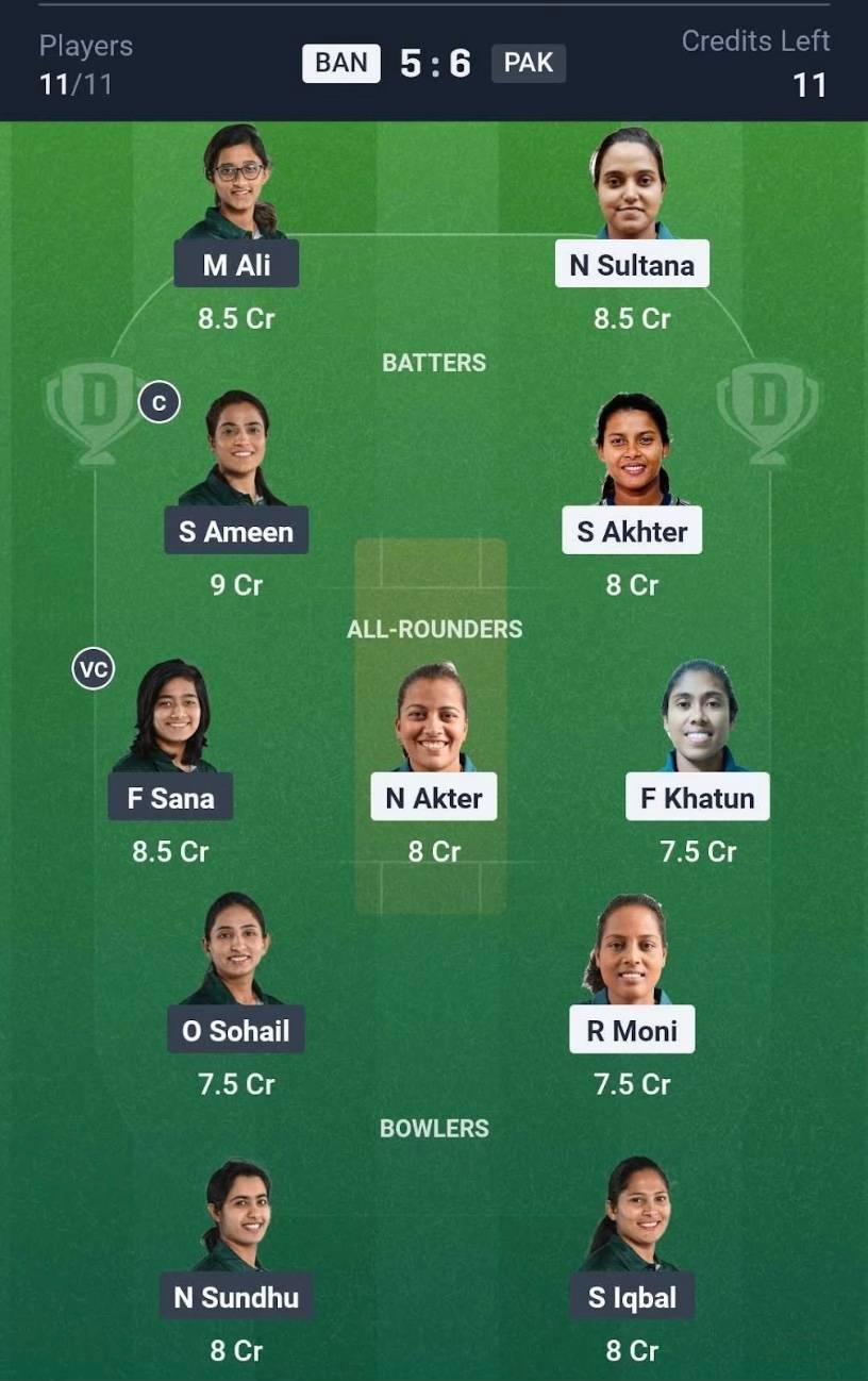 BAN-W vs PAK-W Dream11 Prediction ICC WODI WC (2 Oct 2025)