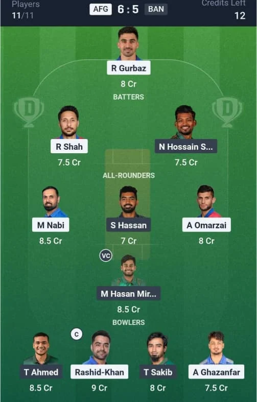 AFG vs BAN 2nd ODI Dream11 Prediction (11 Oct 2025)