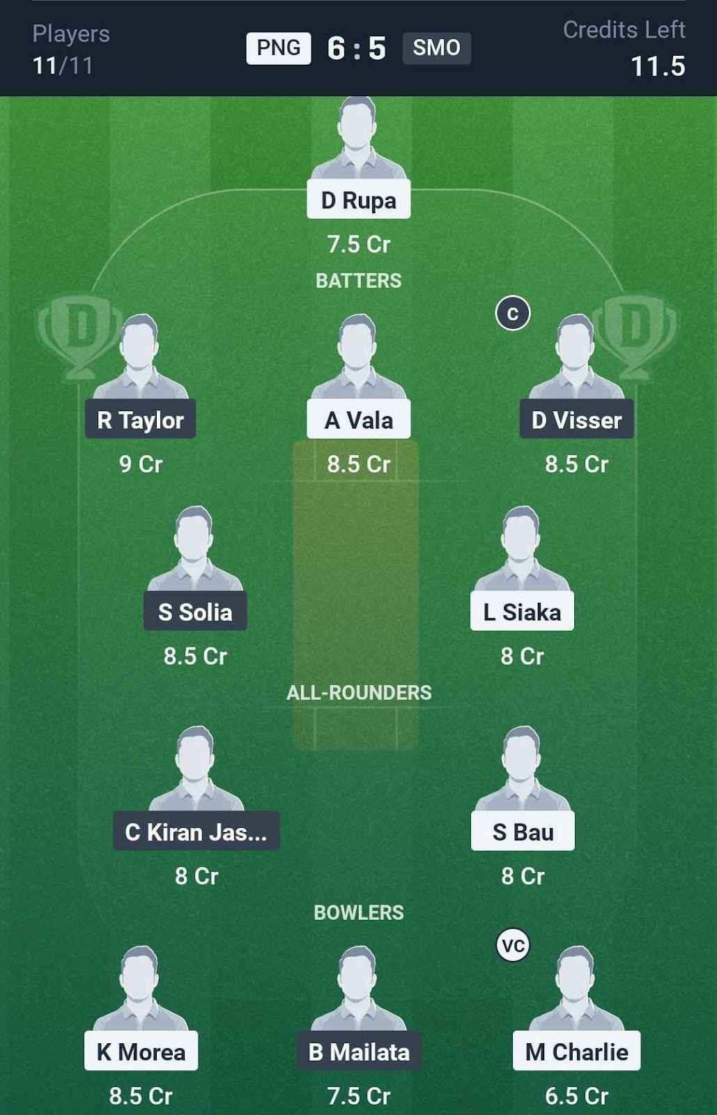 PNG vs SMO Dream11 Prediction T20 WC Qualifier (09 Oct 2025)