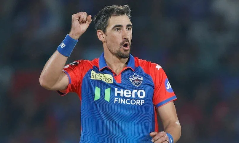 DC Retentions 2026: Full Confirmed Squad Announcement