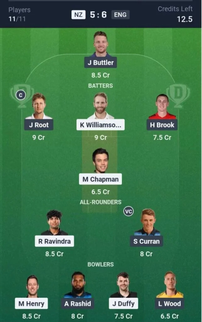 NZ vs ENG 1st ODI Dream11 Prediction (26 Oct 2025)