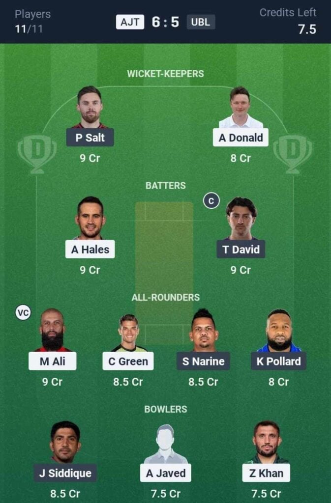 AJT vs UBL Eliminator 1 Dream11 Prediction Abu Dhabi (29 Nov)