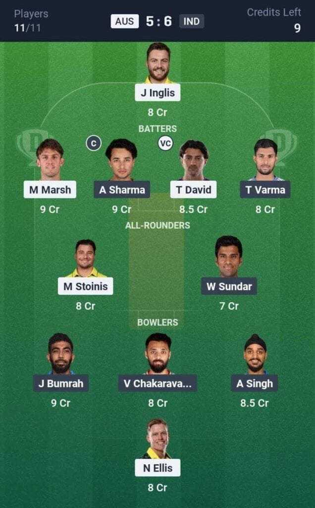 IND vs AUS 4th T20I Dream11 Prediction (6 Nov 2025)
