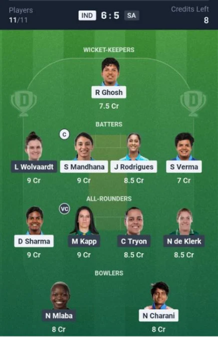 IND-W vs SA-W Final Dream11 Prediction ICC WC (2 Nov 2025)