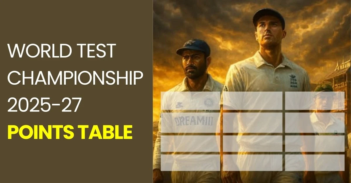 World Test Championship (WTC) 2025–27 Points Table & Rankings