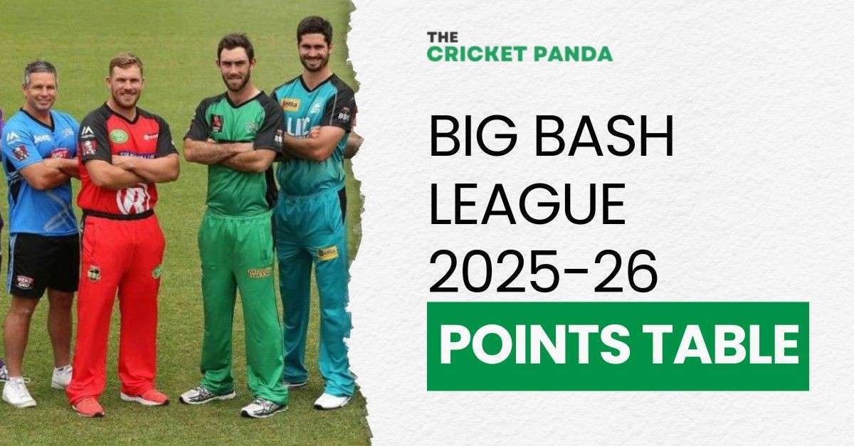 BBL 2025-26 Points Table: Latest Team Standings (07 JAN)