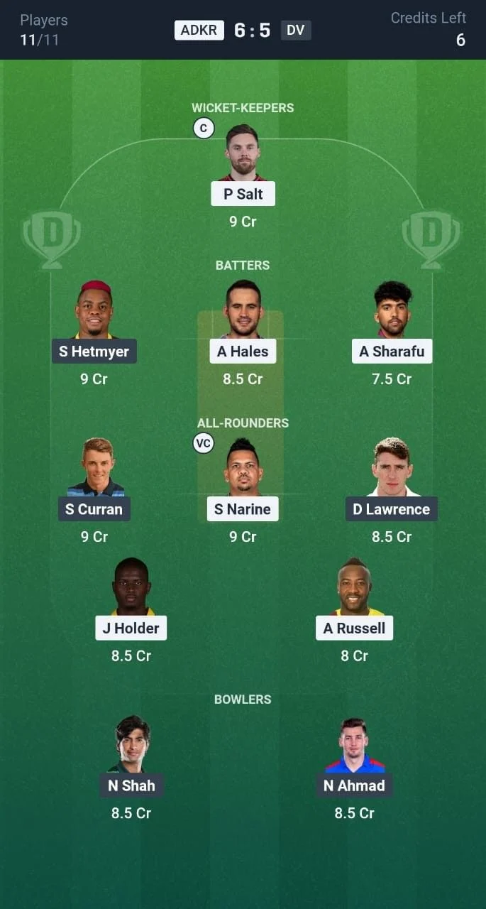 ADKR vs DV Dream11 Prediction Today ILT20 (16 Dec 2025)
