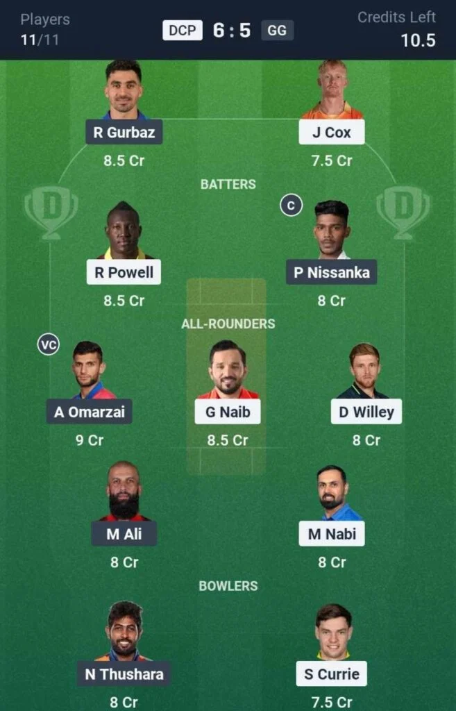 DCP vs GG Dream11 Prediction Today ILT20 (06 Dec 2025)