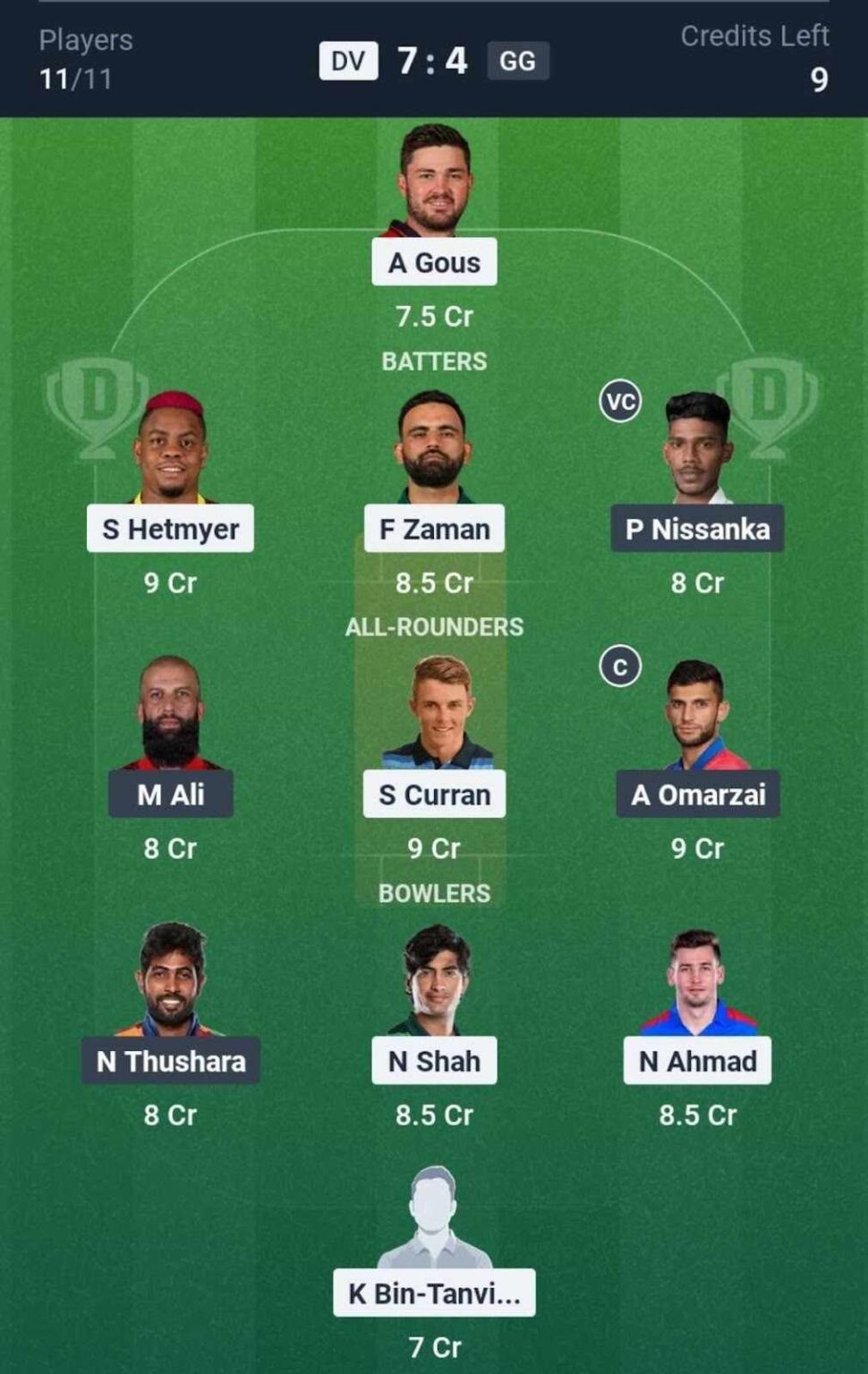 DV vs GG Dream11 Prediction Today ILT20 (08 Dec 2025)