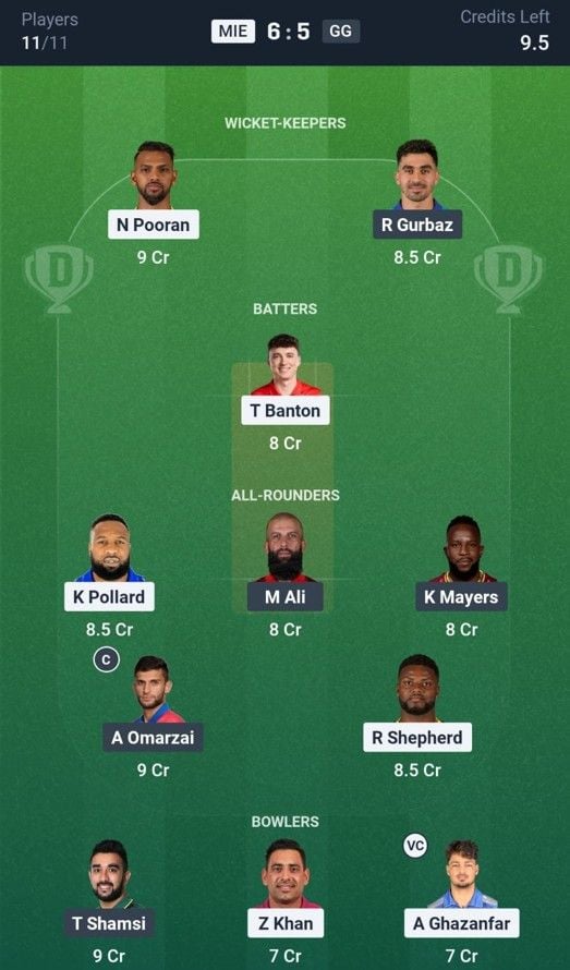 MIE vs GG Dream11 Prediction Today ILT20 (23 Dec 2025)