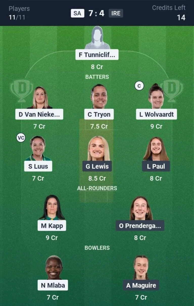 SA-W vs IRE-W 3rd T20I Dream11 Prediction (10 Dec 2025)