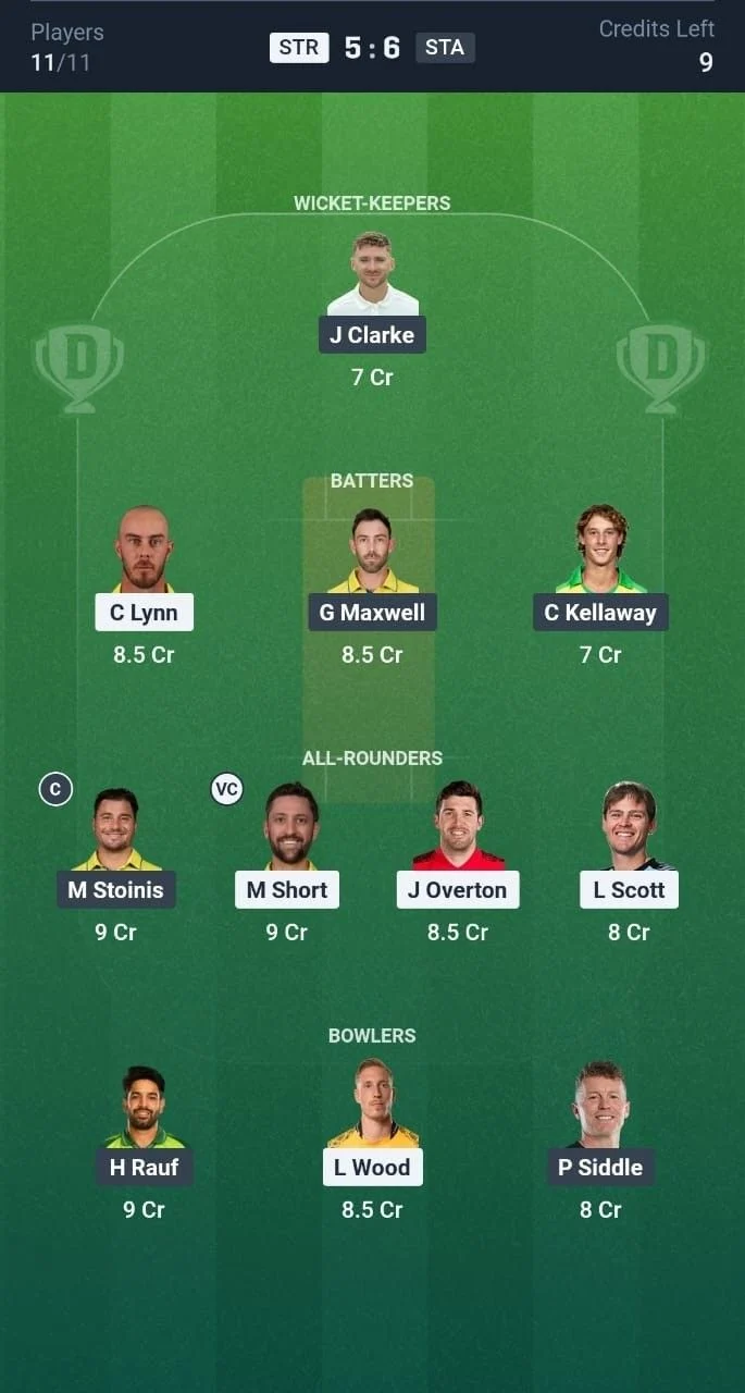 STR vs STA Dream11 Prediction Today BBL (23 Dec 2025)