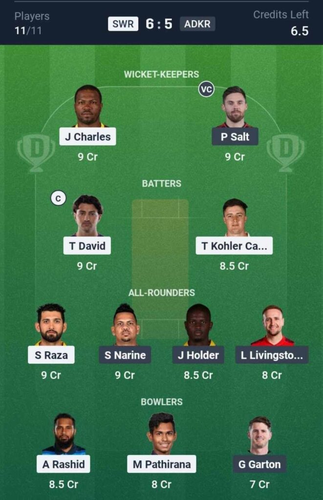 SWR vs ADKR Dream11 Prediction Today ILT20 (03 Dec 2025)