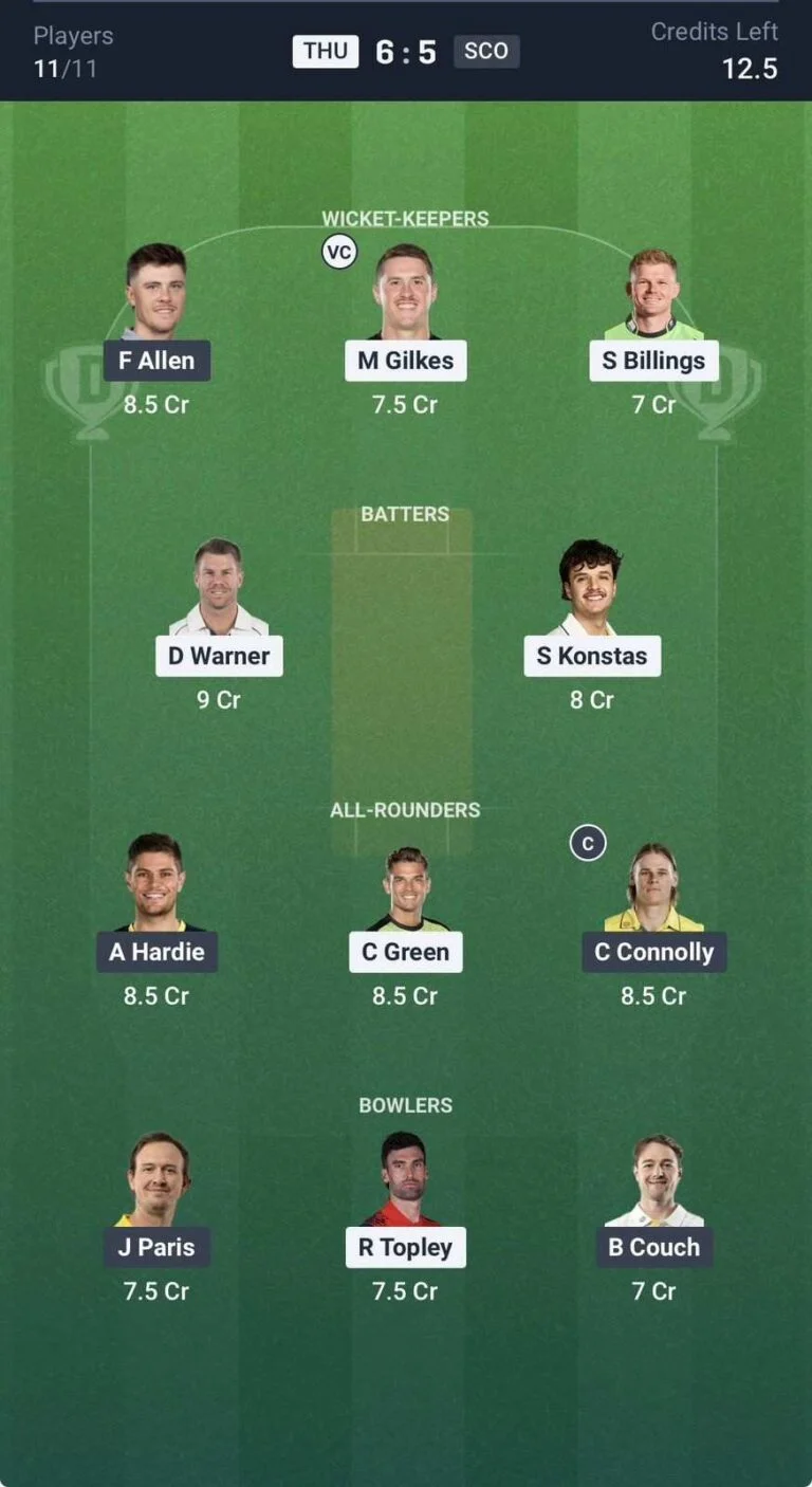 THU vs SCO Dream11 Prediction Today BBL (30 Dec 2025)