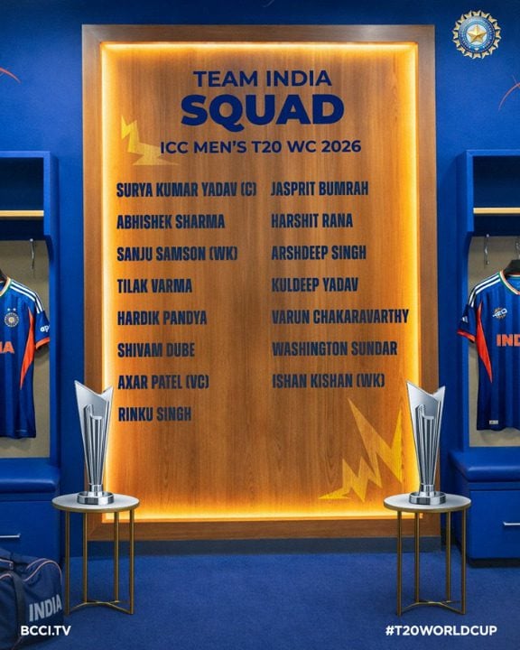 India Squad Announced For T20 World Cup 2026