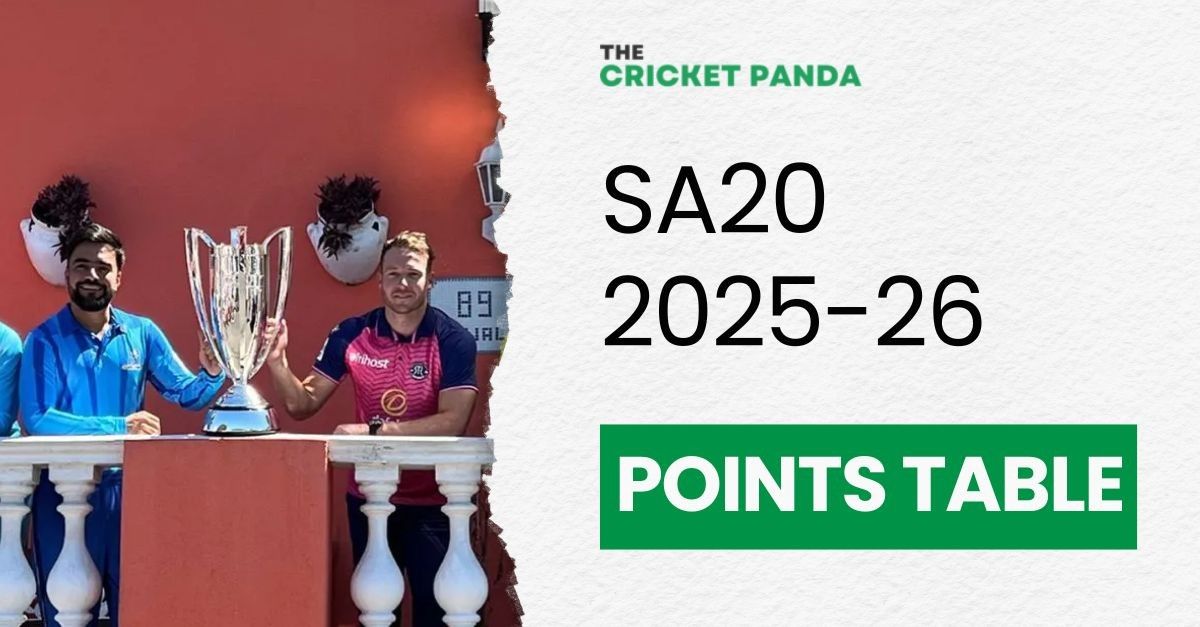 SA20 2025-26 Points Table: Updated Team Standings (28 DEC)